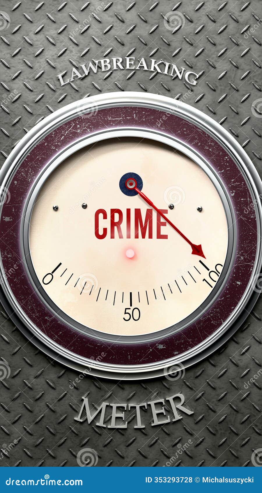 Crime and Lawbreaking that is Hitting a Full Scale, Showing a Very High ...