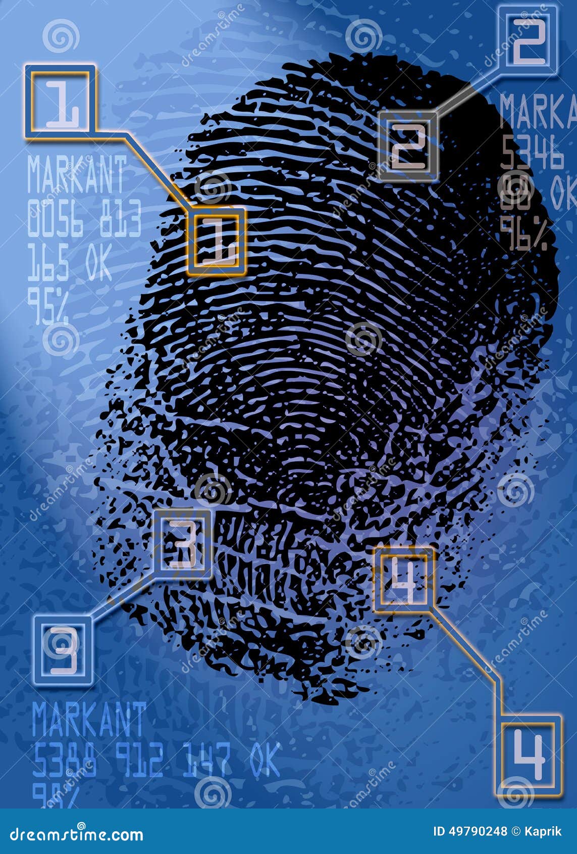 Crime Scene - Biometric Security Scanner - Identification Stock Photo ...