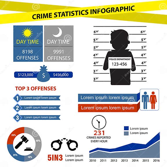 Crime Statistics Infographic Stock Illustration - Illustration of court ...