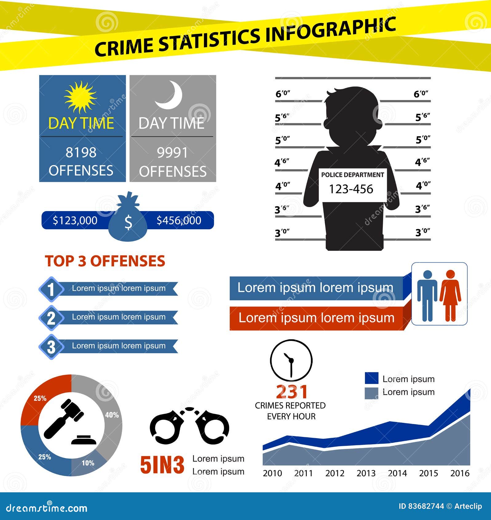 Crime Statistics Infographic Stock Vector - Illustration of assault ...