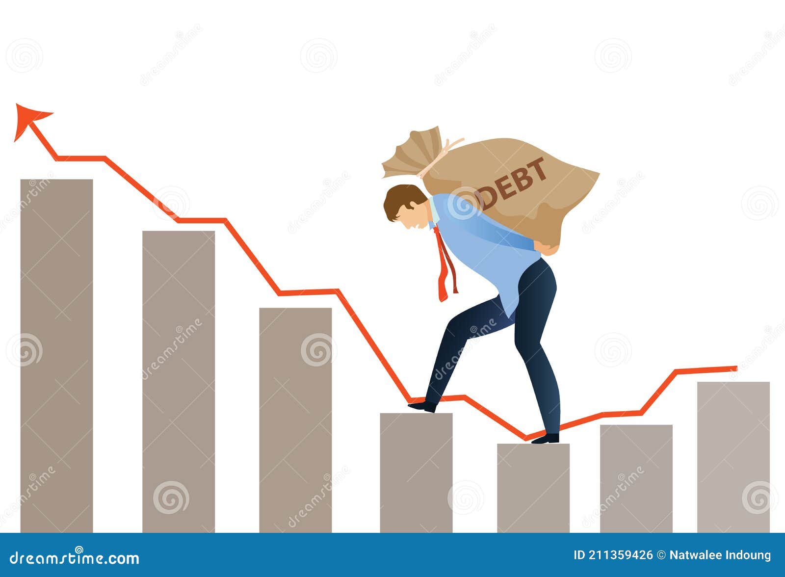 Crisis of High Burden of Consumer Debt, : Client Bears a Bag of Debt ...