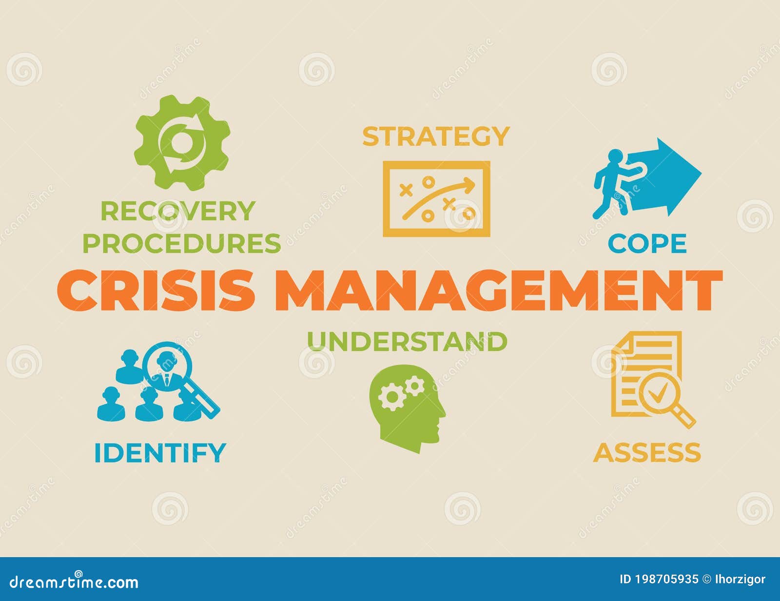 Crisis Management Concept with Icons and Signs Stock Vector ...