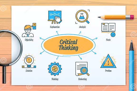 Critical Thinking Chart with Icons and Keywords Stock Illustration ...