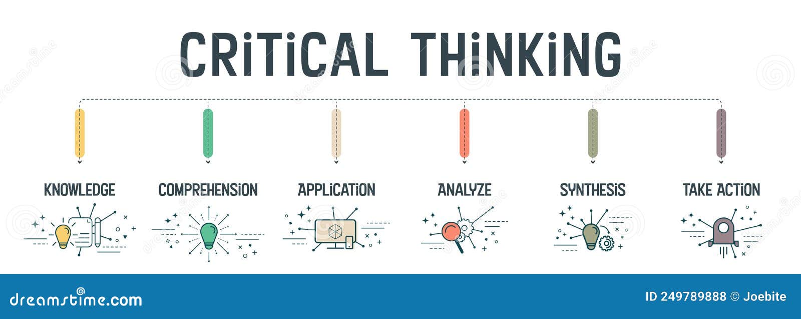Critical Thinking Skills Concepts. 6 Website Icon Elements for ...
