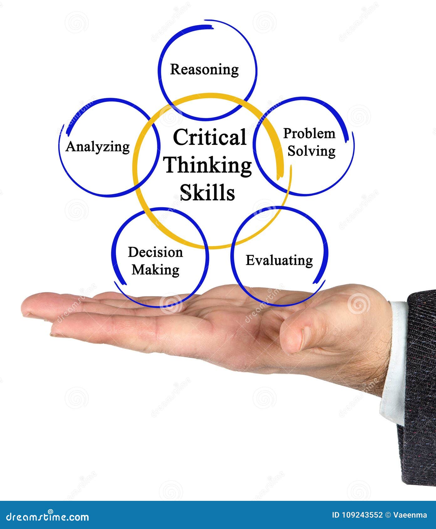 Critical Thinking Skills stock photo. Image of male - 109243552