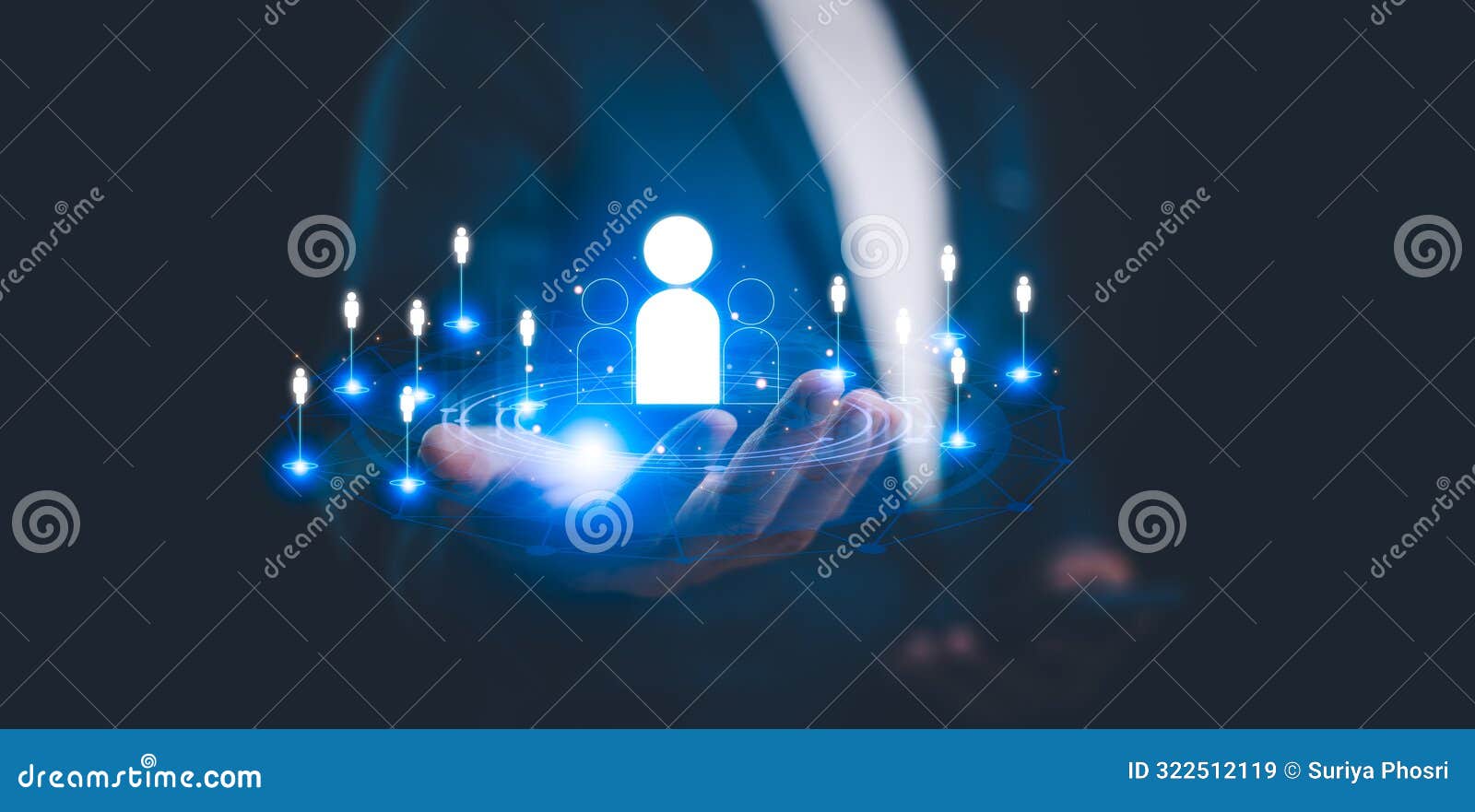 CRM, Customer Relationship Management, Ecosystem, Select Human Resource ...