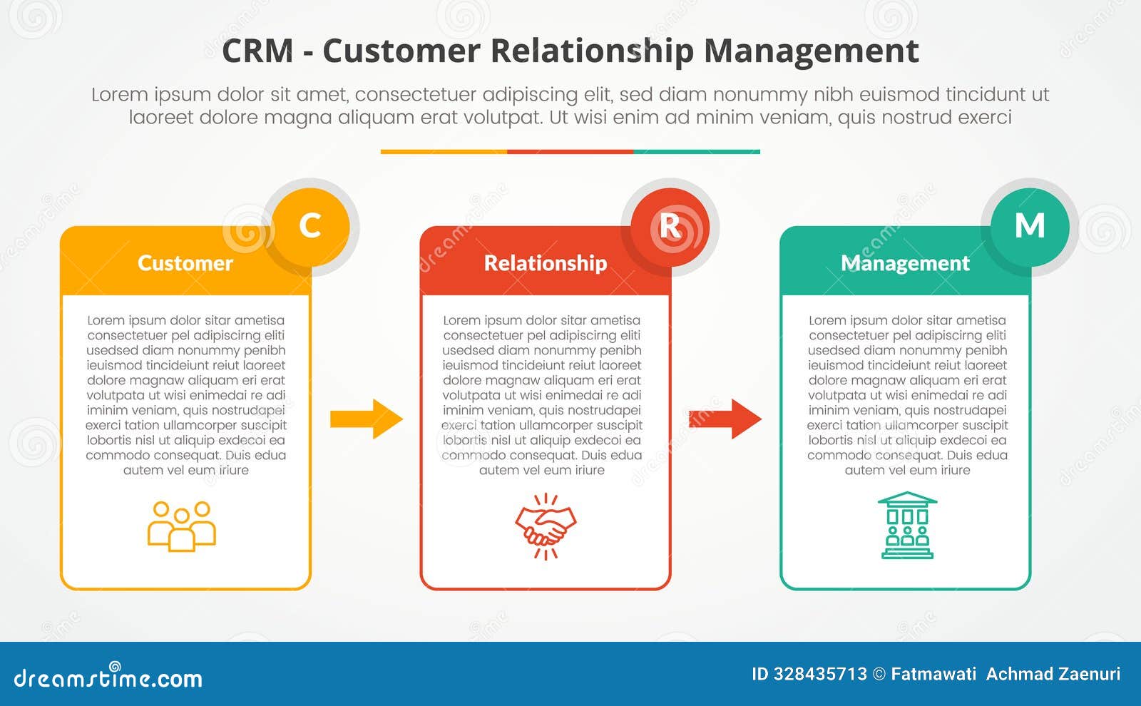 CRM Customer Relationship Management Infographic Concept for Slide ...