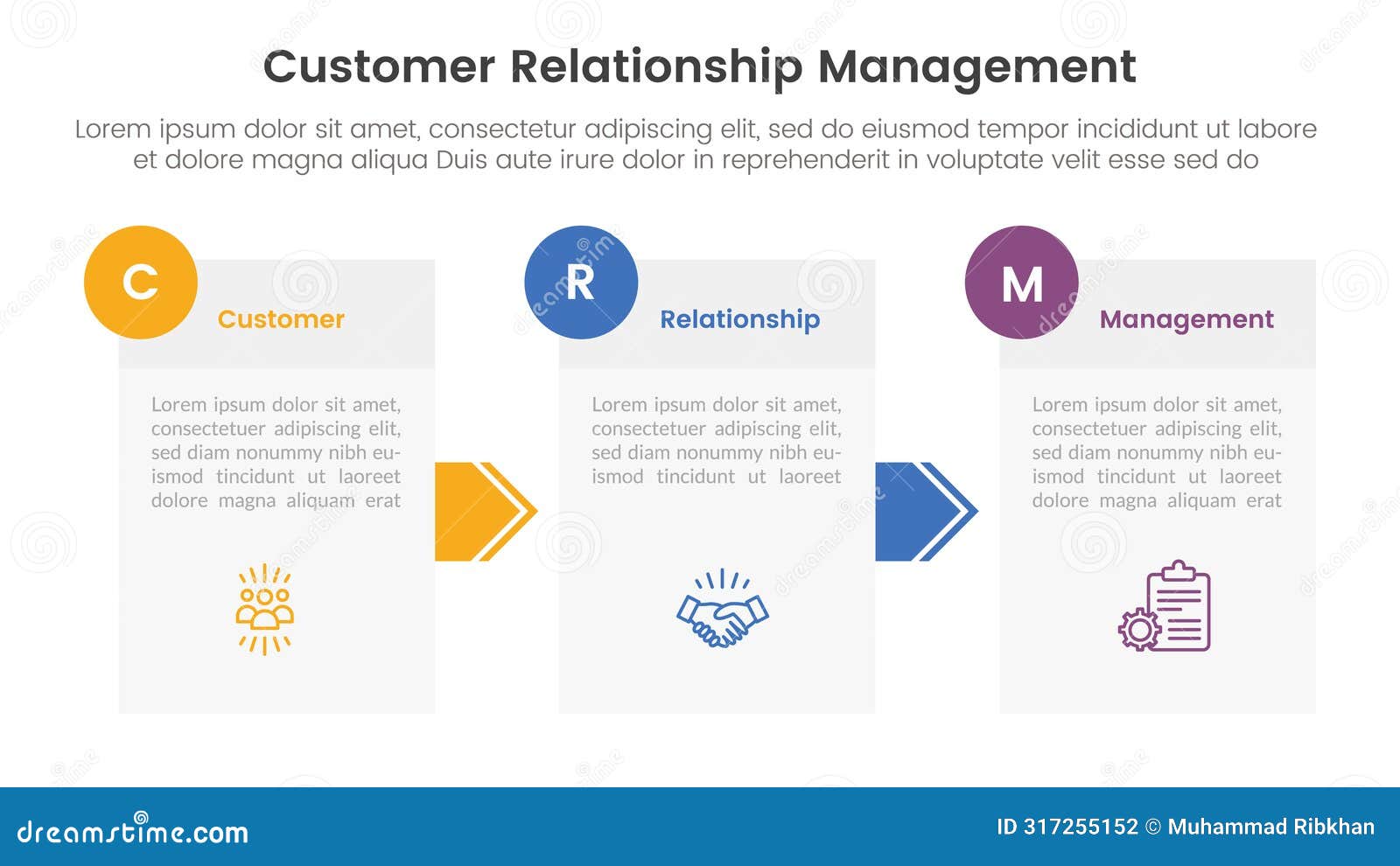 CRM Customer Relationship Management Infographic 3 Point Stage Template ...