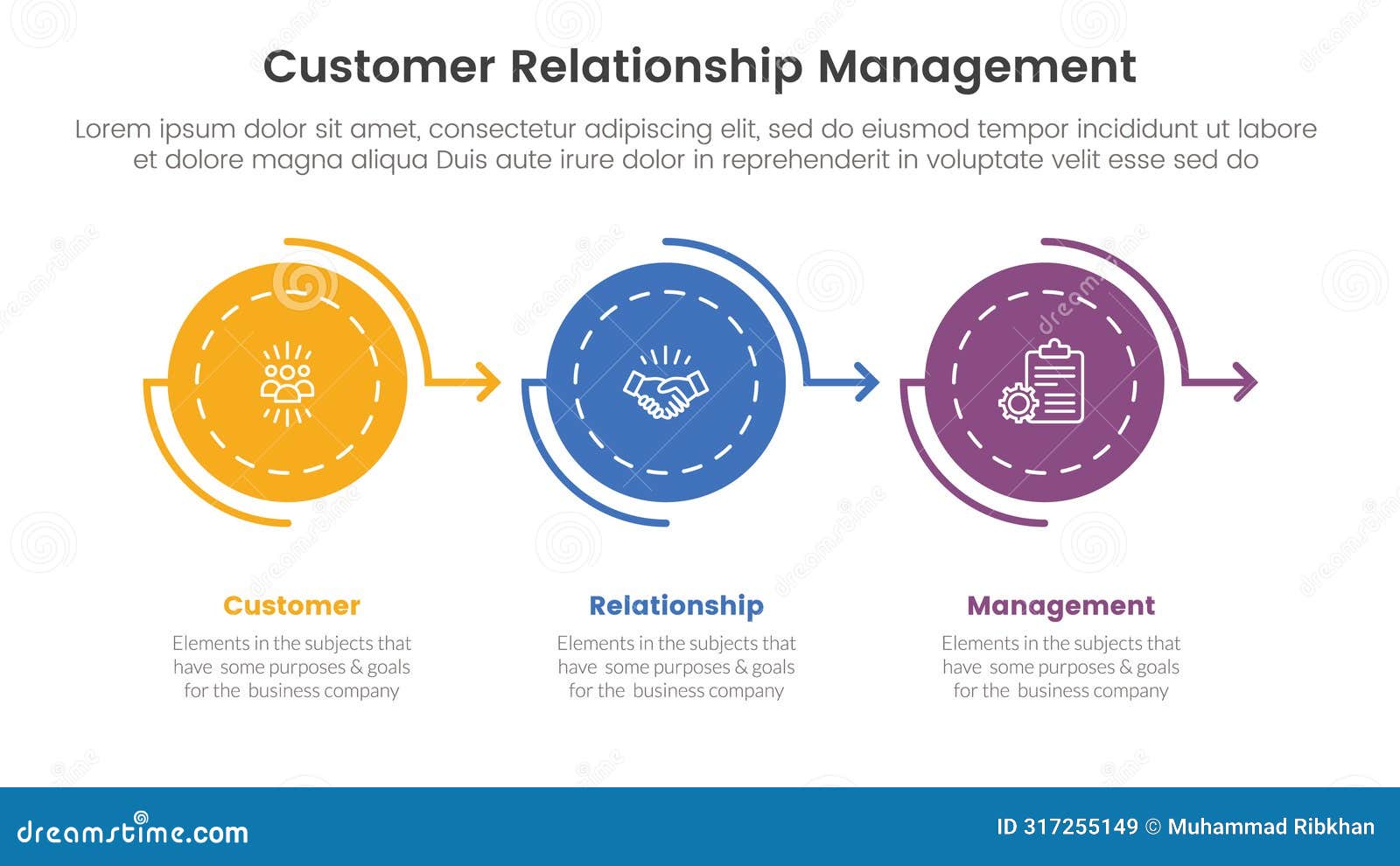 CRM Customer Relationship Management Infographic 3 Point Stage Template ...