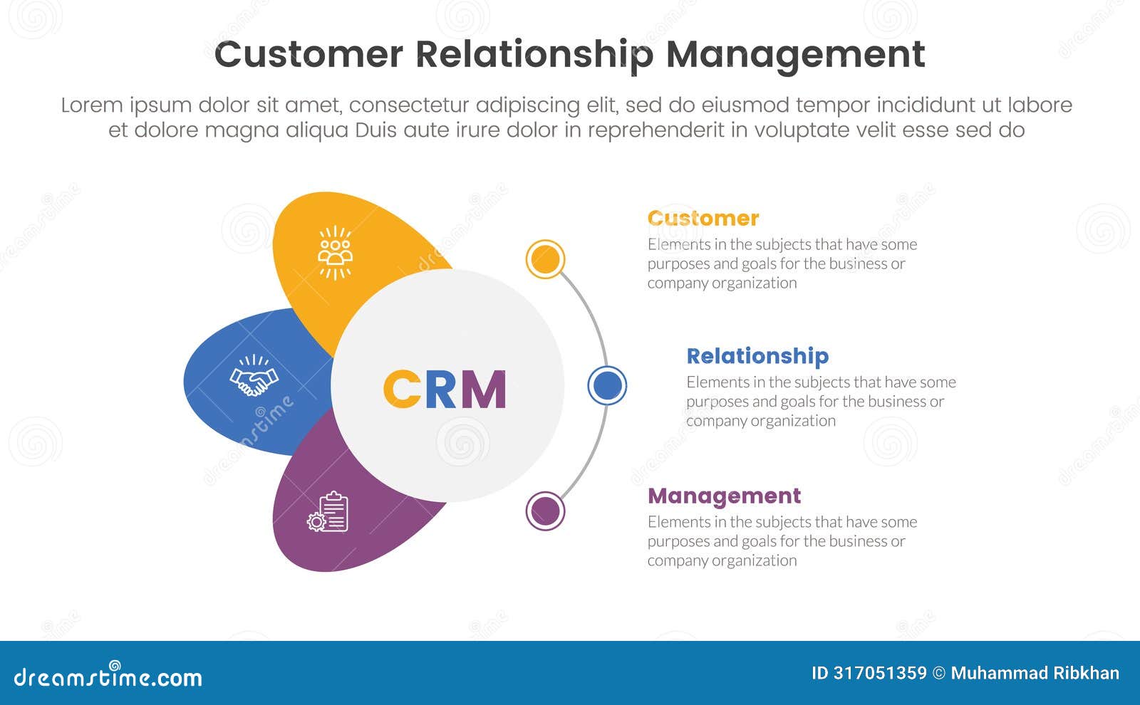 CRM Customer Relationship Management Infographic 3 Point Stage Template ...