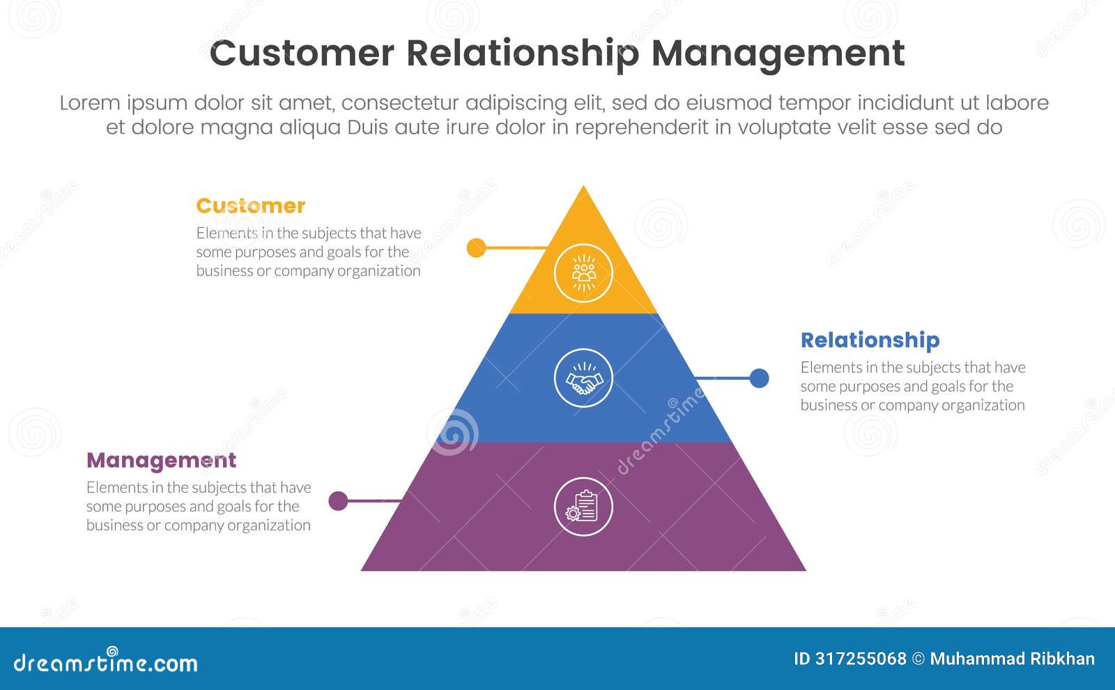 CRM Customer Relationship Management Infographic 3 Point Stage Template ...