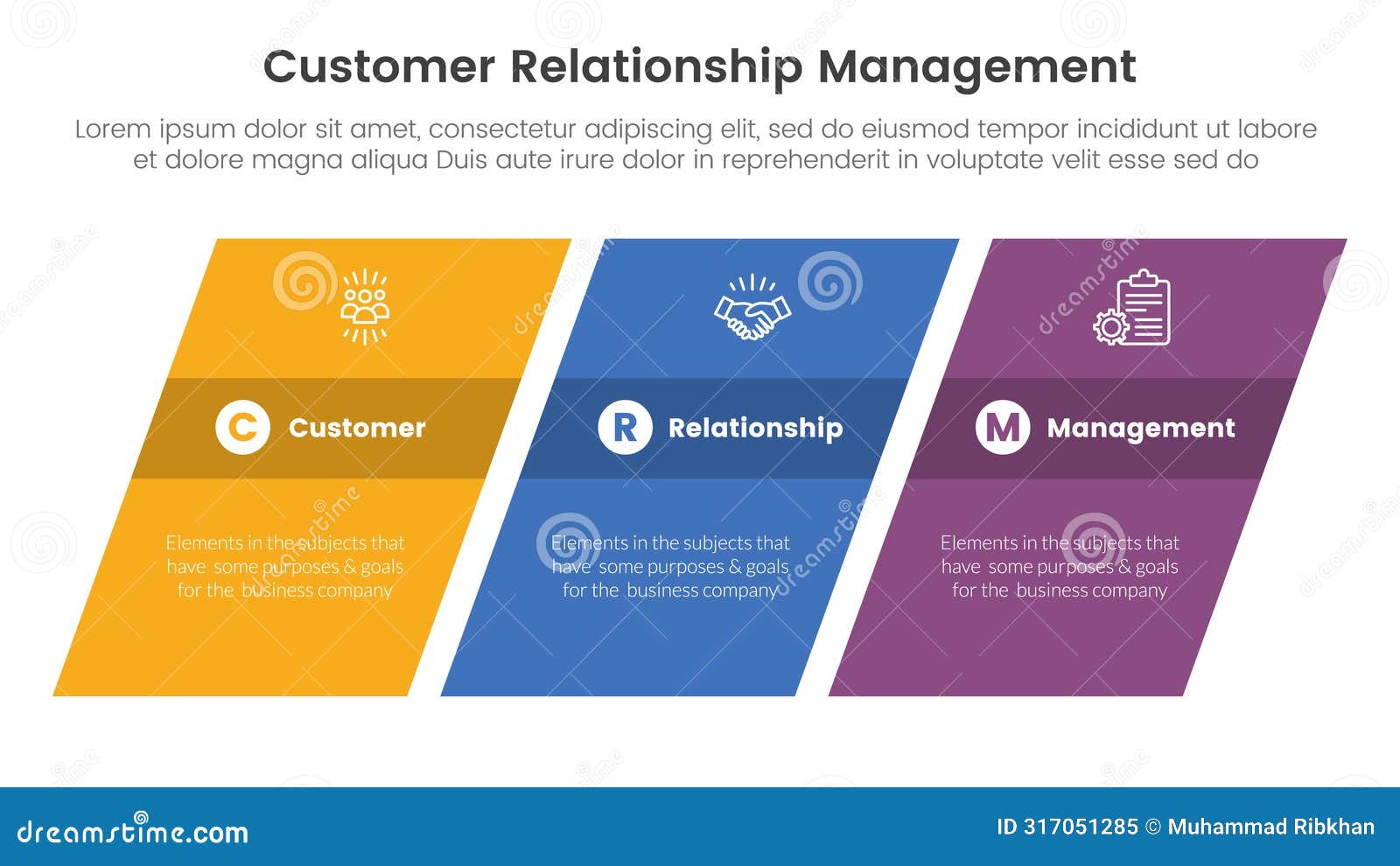 CRM Customer Relationship Management Infographic 3 Point Stage Template ...