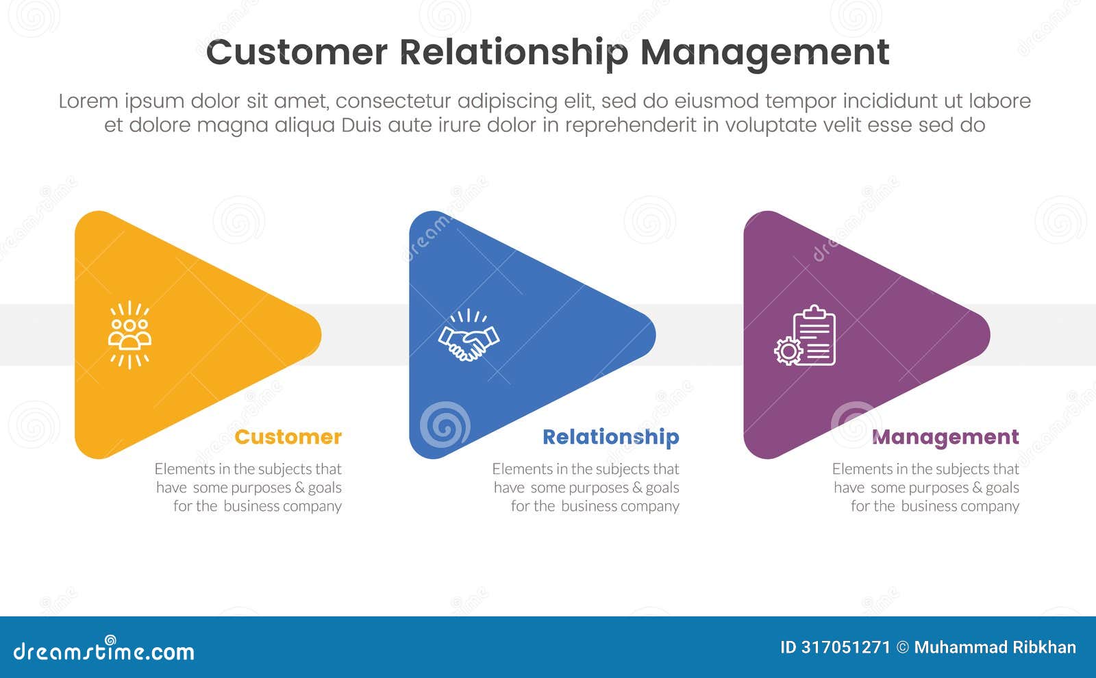 CRM Customer Relationship Management Infographic 3 Point Stage Template ...