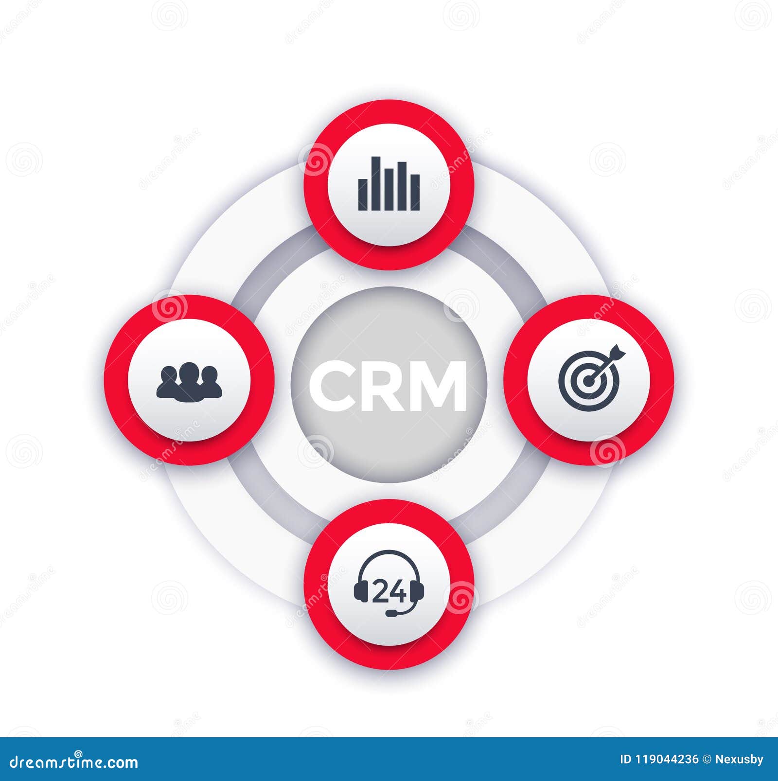 CRM, Customer Relationship Management Vector Stock Vector ...