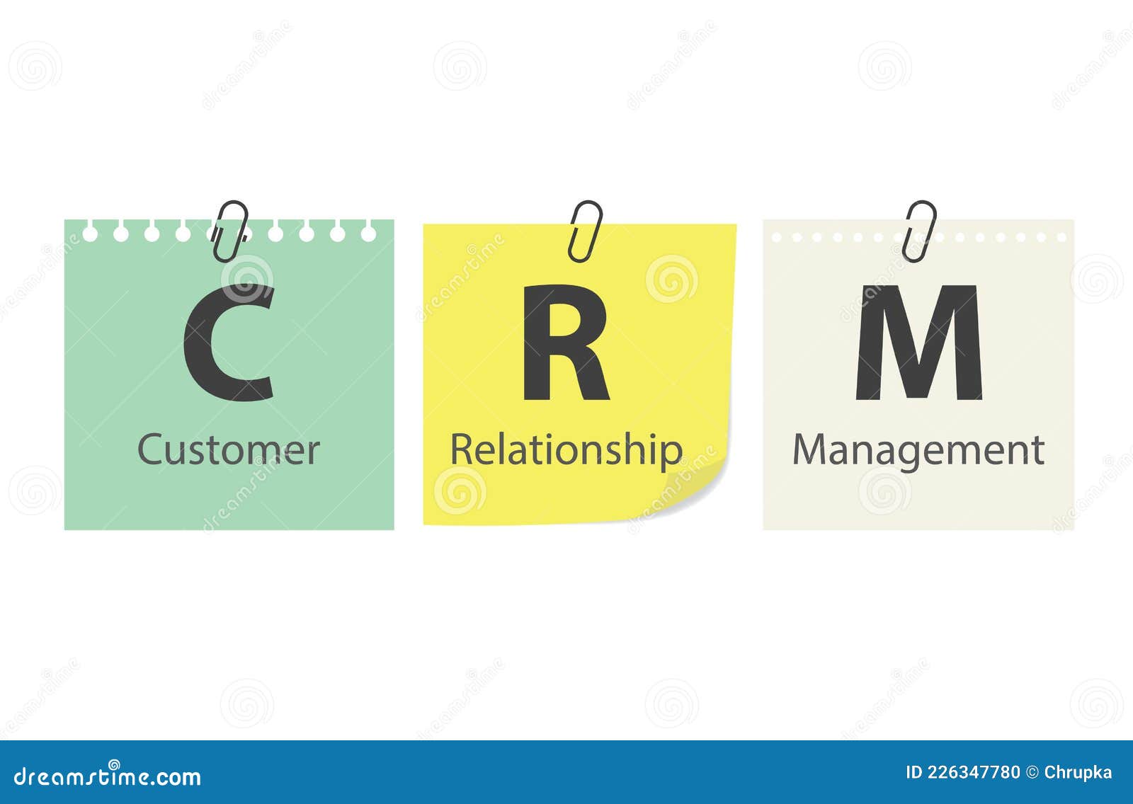 CRM Customer Relationship Management Written on Memory Papers Stock ...