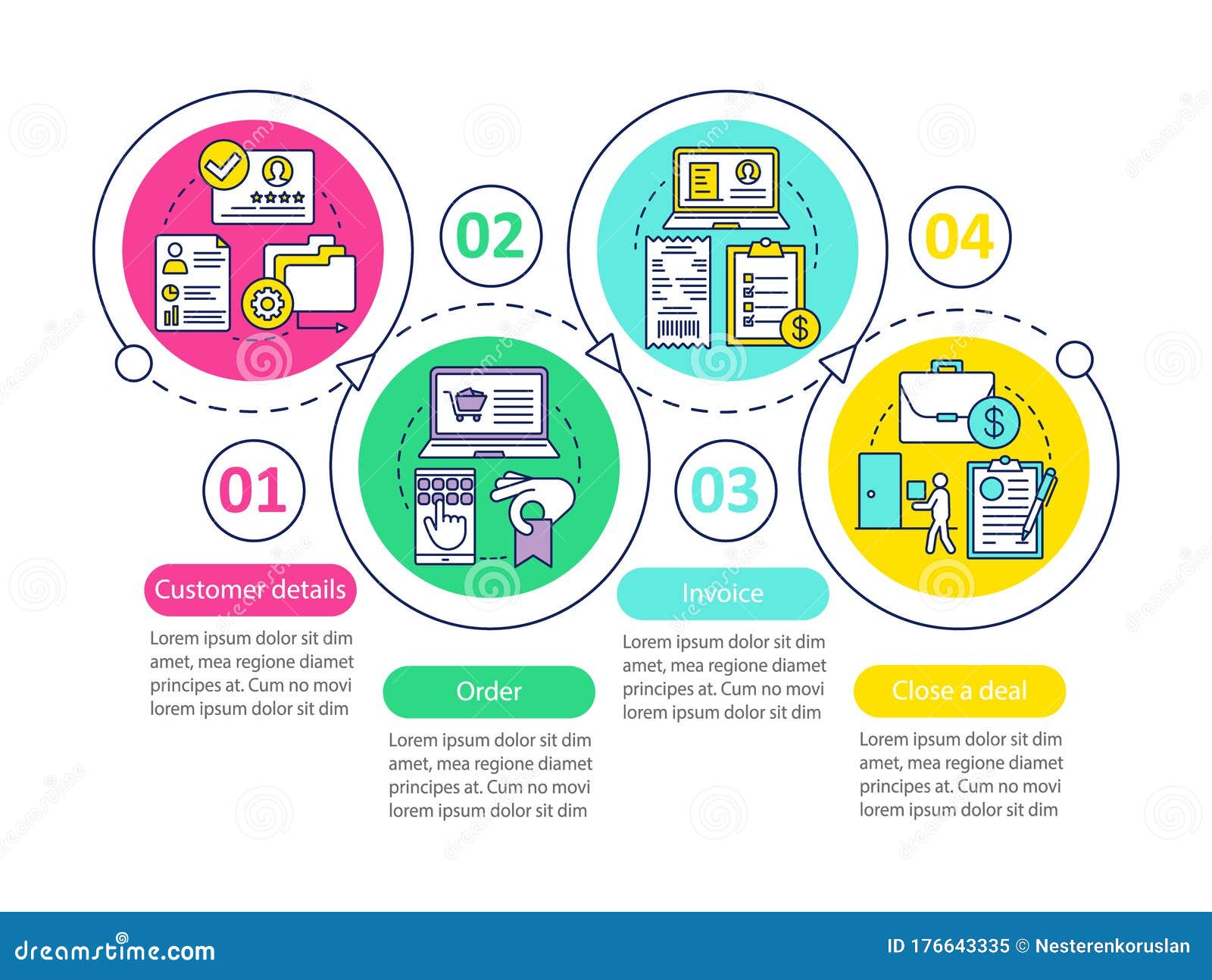 CRM Software Vector Infographic Template Stock Vector - Illustration of ...
