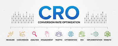 CRO (Conversion Rate Optimization) Concept, Examples, Key, Types, Vector Icons Set Infographic ...