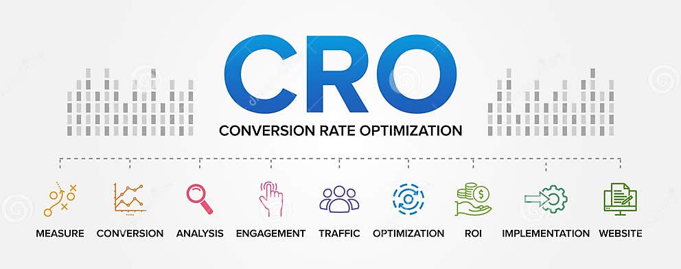 CRO (Conversion Rate Optimization) Concept, Examples, Key, Types, Vector Icons Set Infographic ...