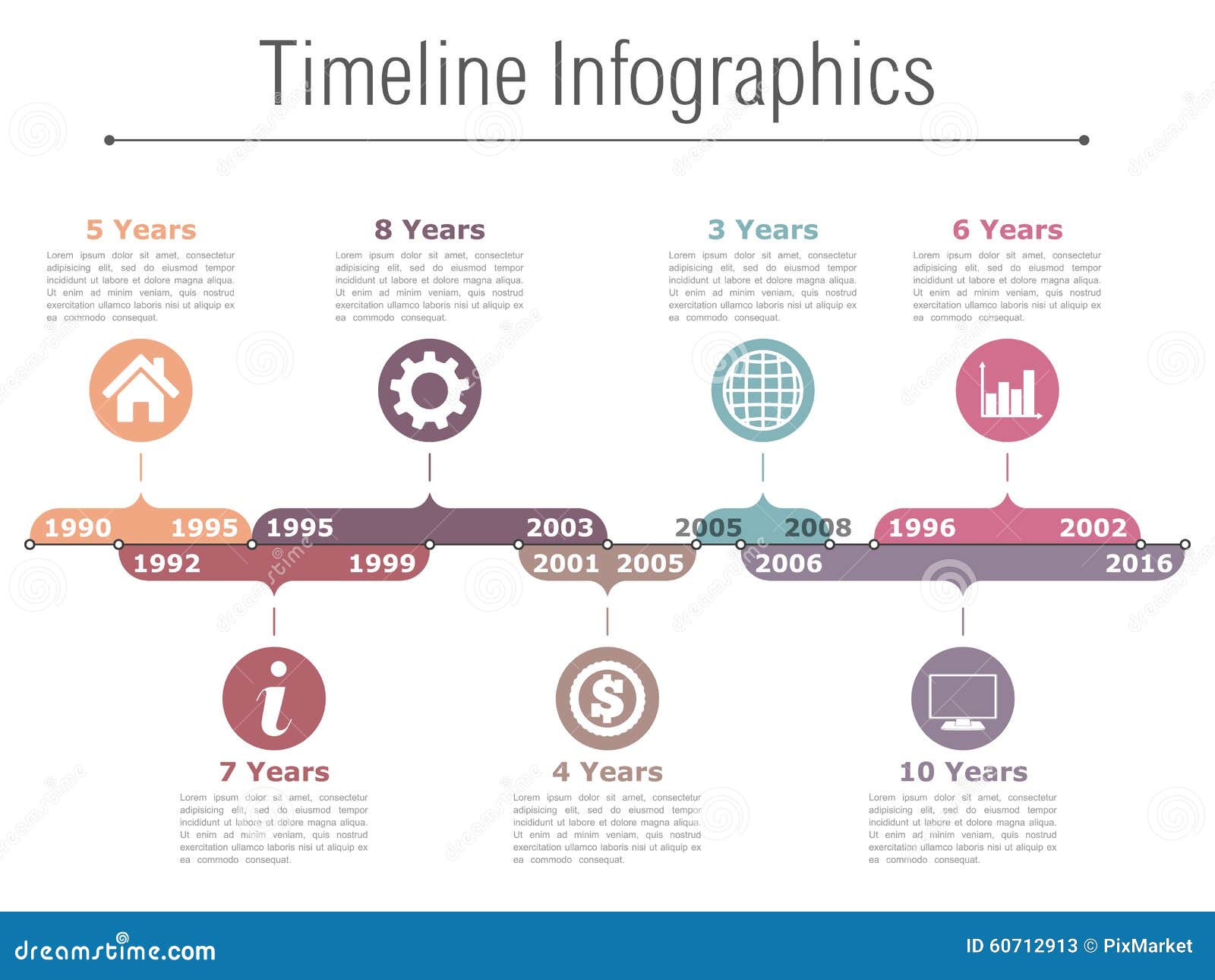 Cronología Infographics ilustración del vector. Ilustración de paso ...