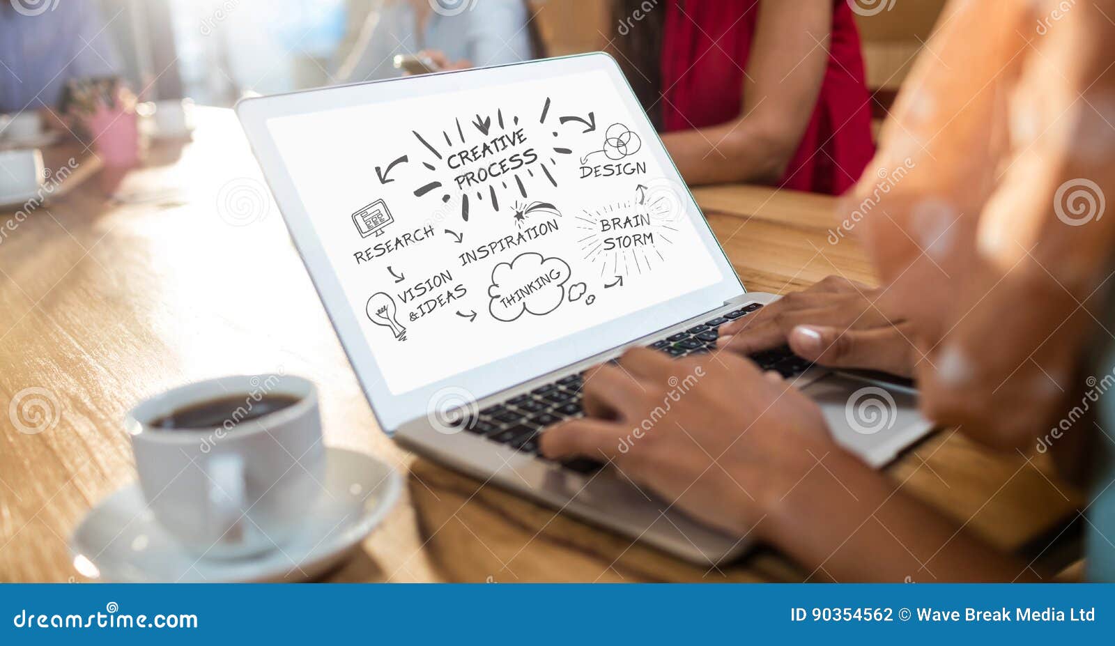 Cropped Image of Business Woman Making Creative Process Diagram at ...