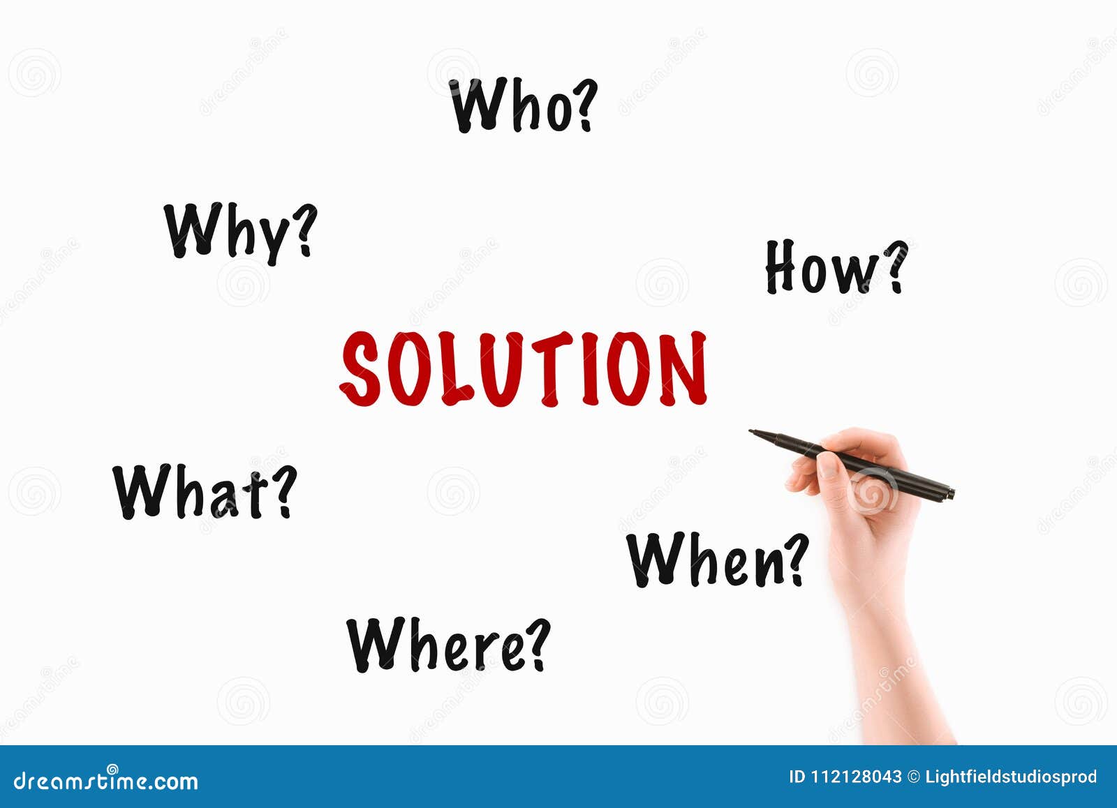 Cropped Image of Woman Writing Solution Inscriptions Stock Image ...