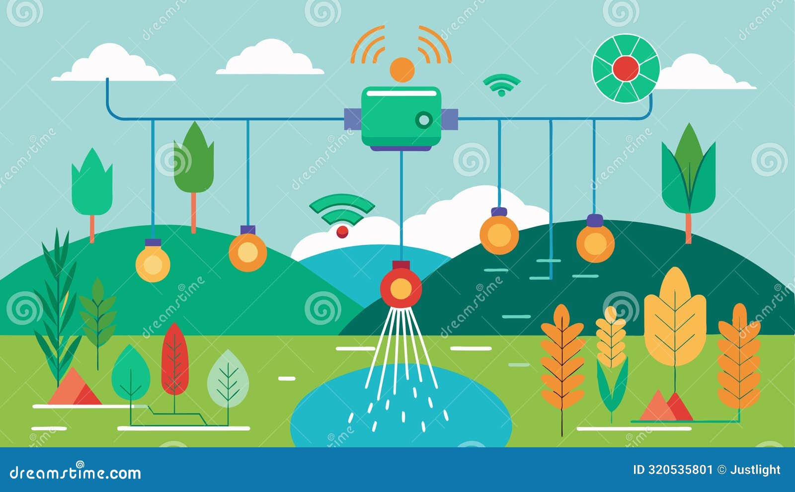 Lab Schedules A Few Lab Schedules With Different Laboratory Proc ...