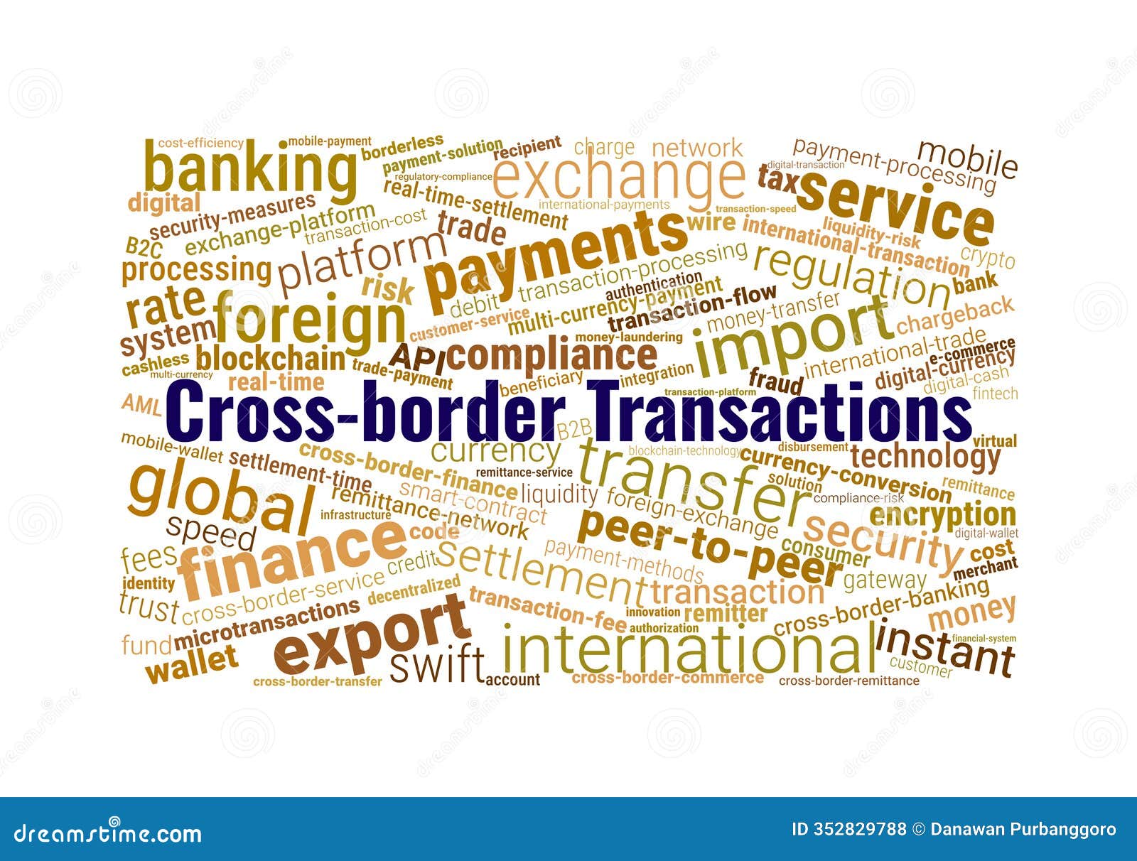 Cross-Border Transaction Word Cloud Stock Illustration - Illustration ...