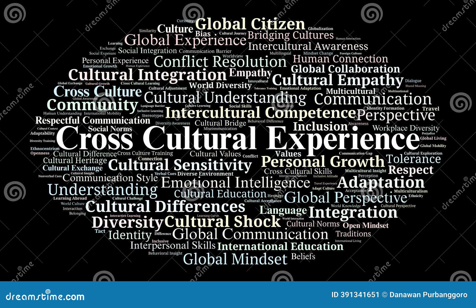 Cross Cultural, Racial Equality, Multi Ethical, Diversity Women. Woman ...