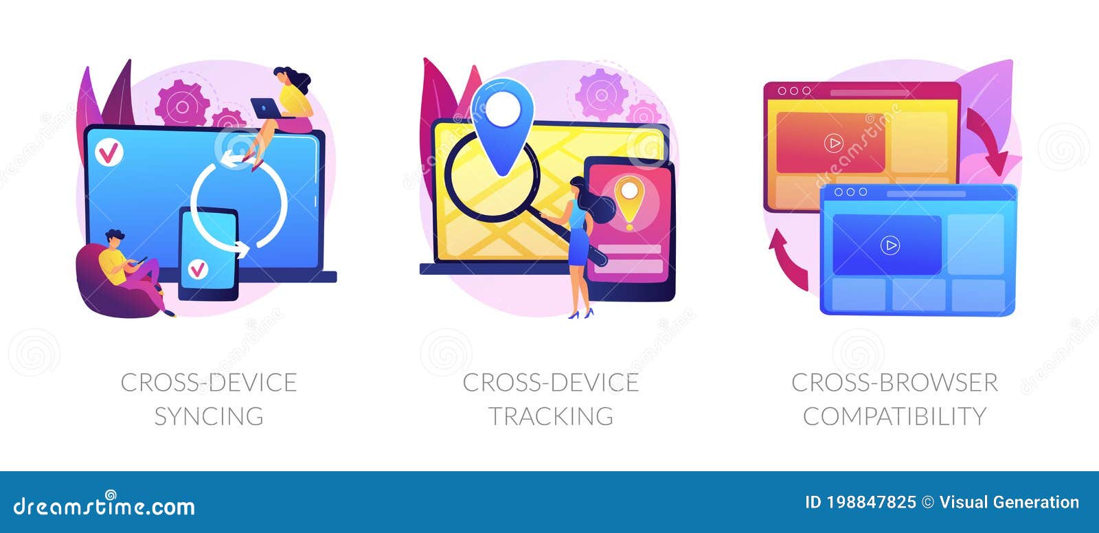 Cross-device Using and Operation Vector Concept Metaphors. Stock Vector ...