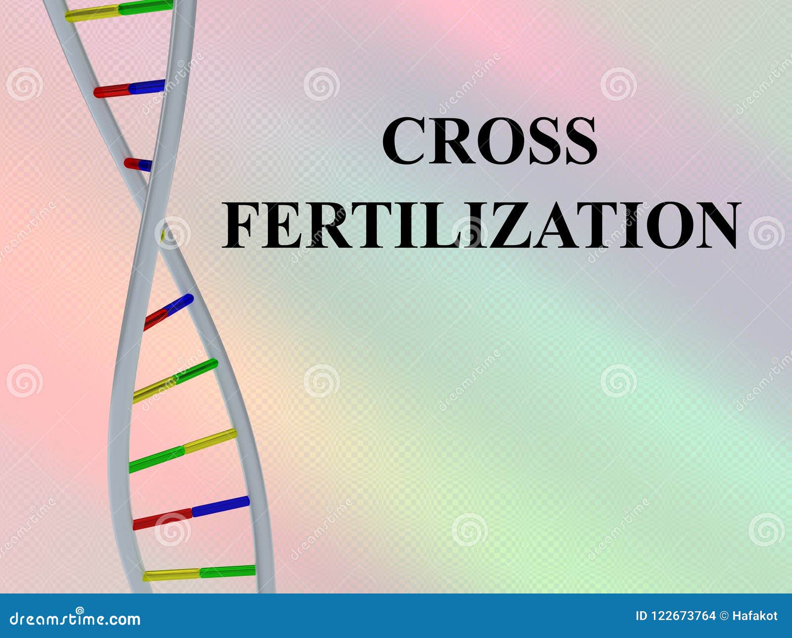 Cross Fertilization