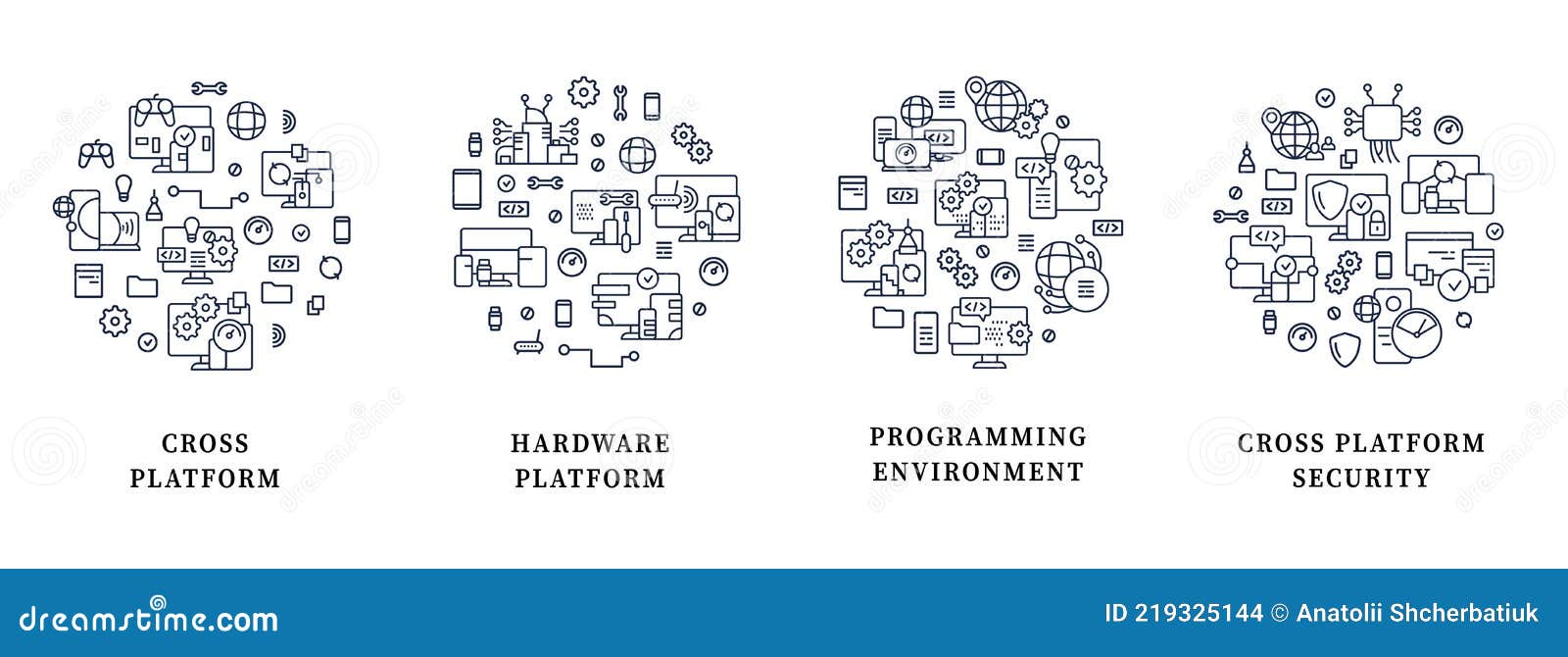 Cross Platform Circle Posters Stock Vector - Illustration of device ...