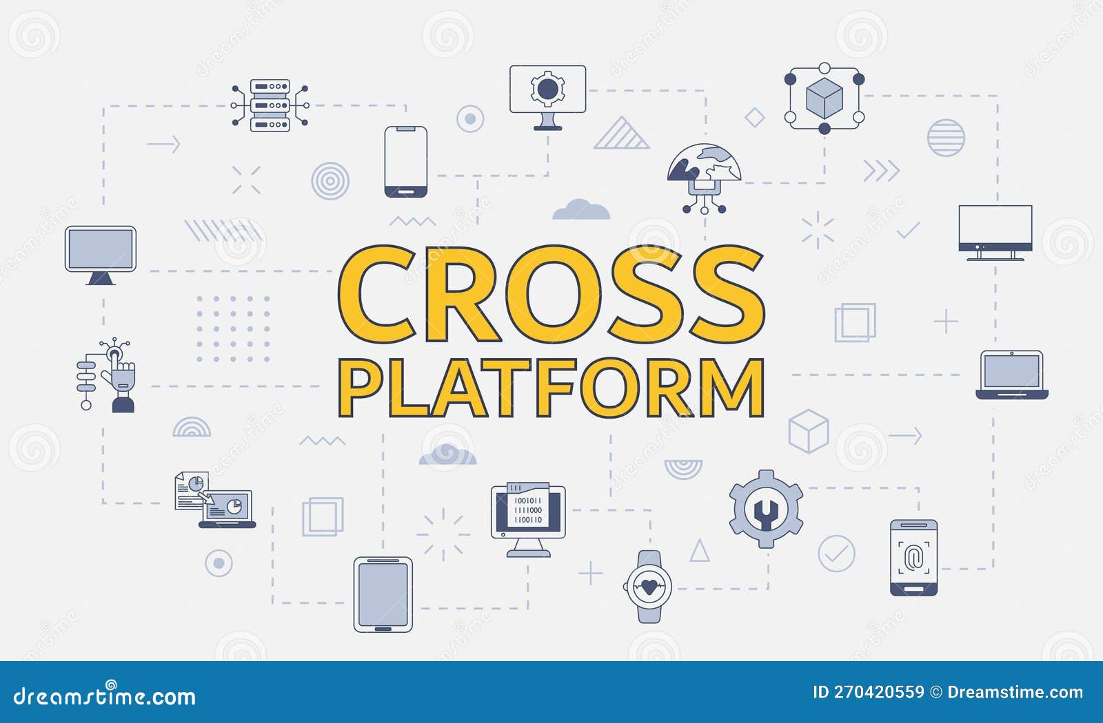Cross Platform Concept with Icon Set with Big Word or Text on Center ...