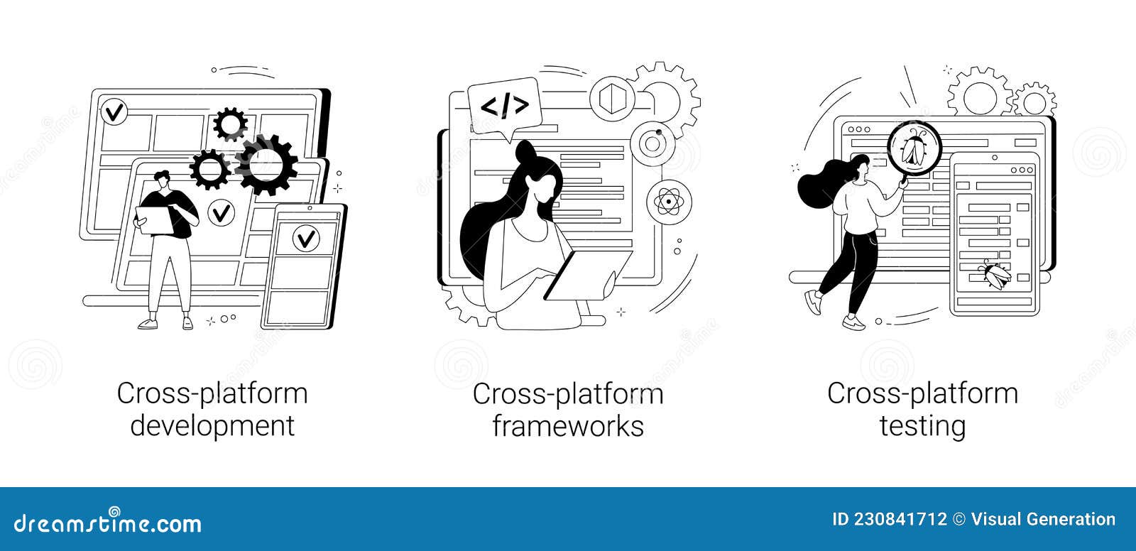Cross-platform Operating System Abstract Concept Vector Illustrations ...