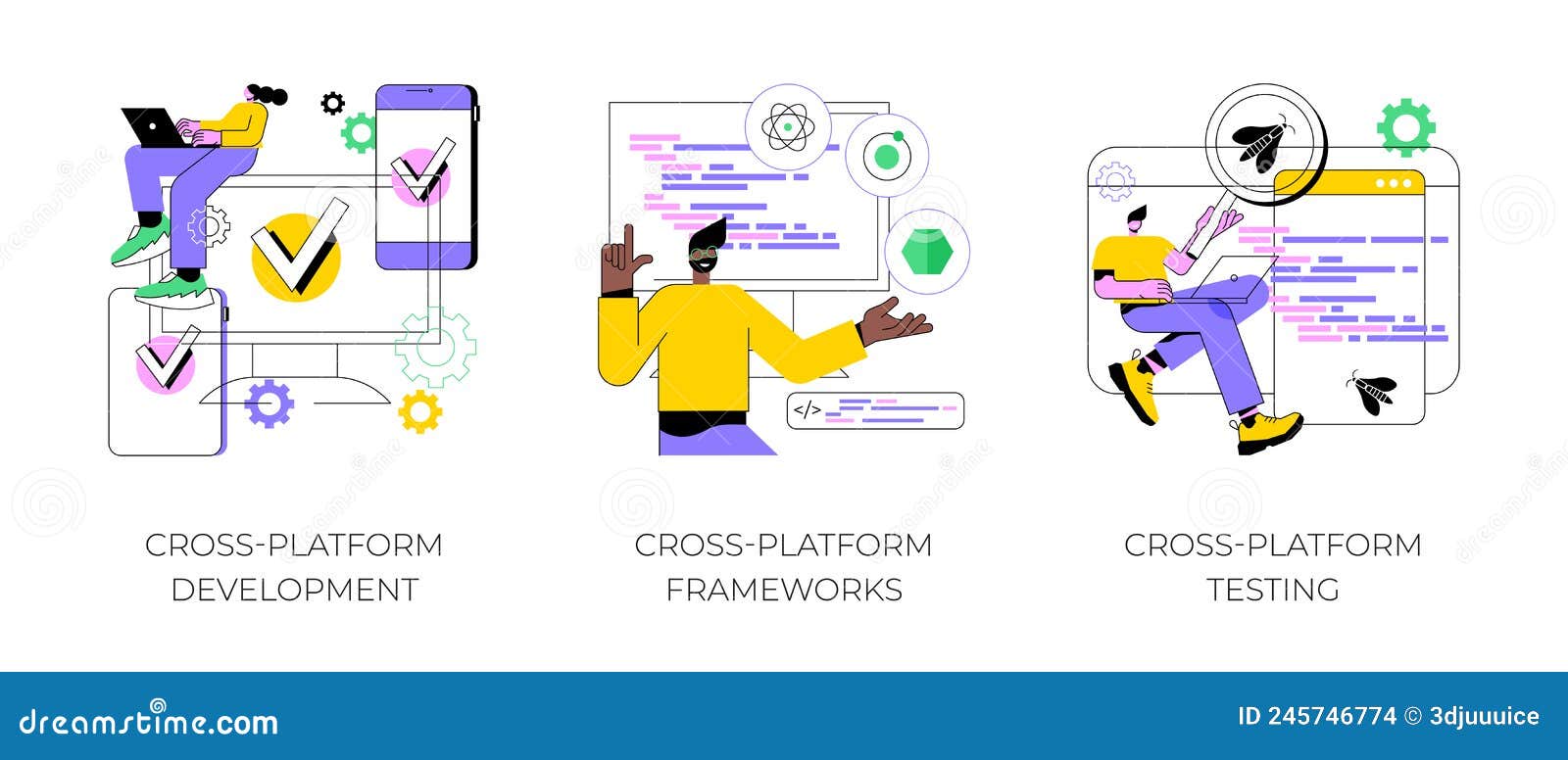 Cross-platform Operating System Abstract Concept Vector Illustrations ...