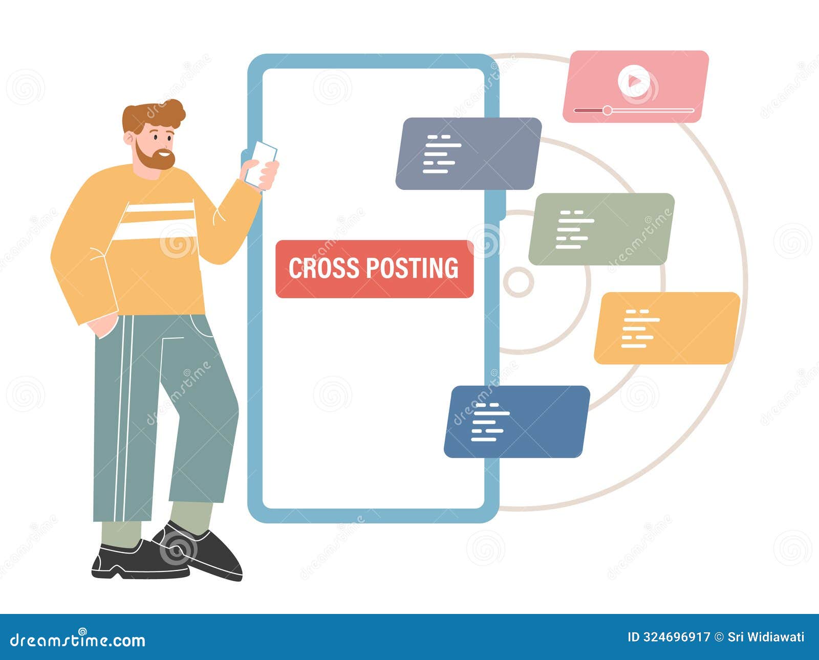 Cross Posting Share Same Content To Multiple Platform Channel To Engage ...