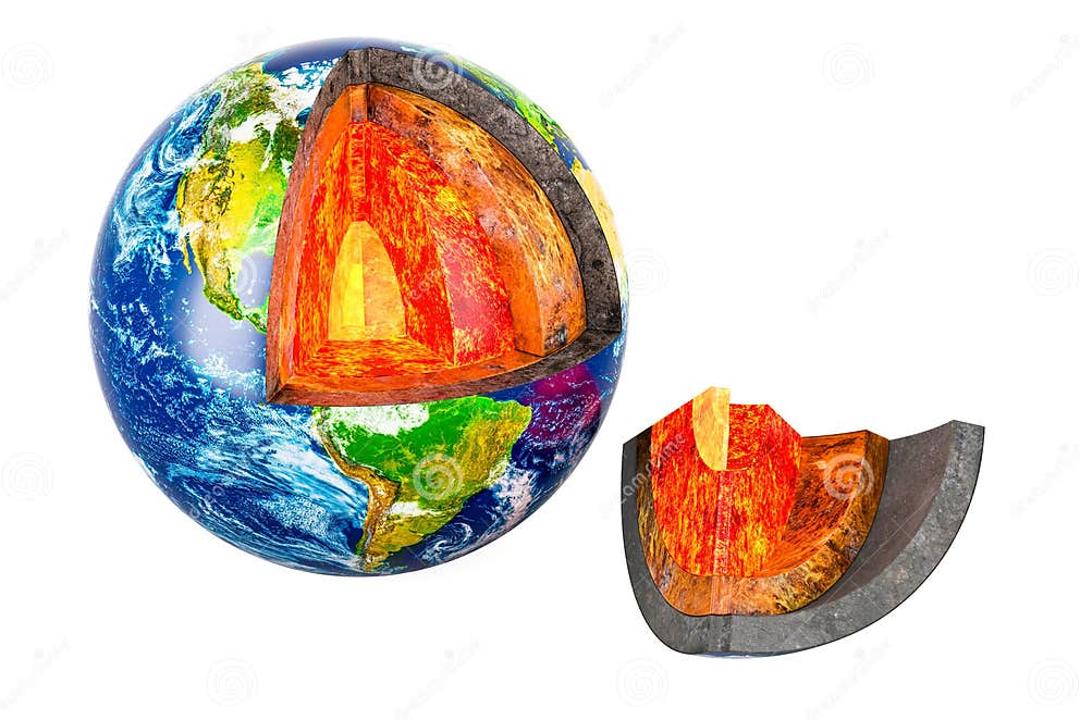 Cross Sectional Earth Model. Detailed Structure of Earth Globe, 3D ...