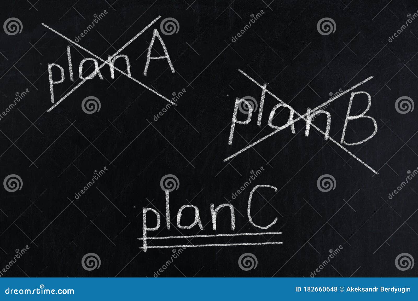 Crossing Out Plan a and B and Writing C, Concept for Change of Plan ... Crossing Out Plan a and B and Writing C, Concept for Change of Plan ...