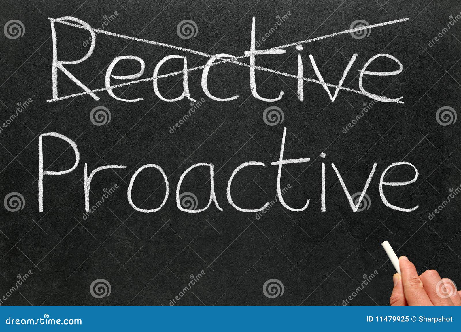 Crossing Out Reactive and Writing Proactive. Stock Image - Image of ...