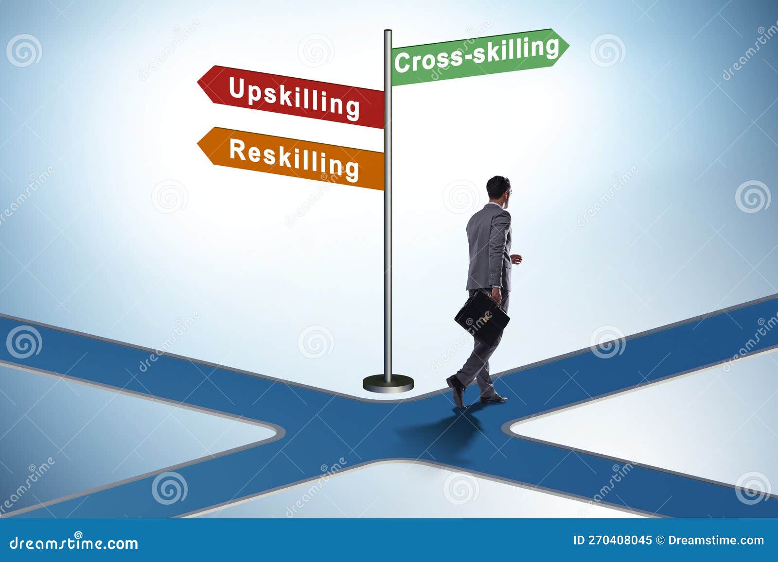 At the Crossroads Choosing between Up-skilling and Re-skilling Stock ...