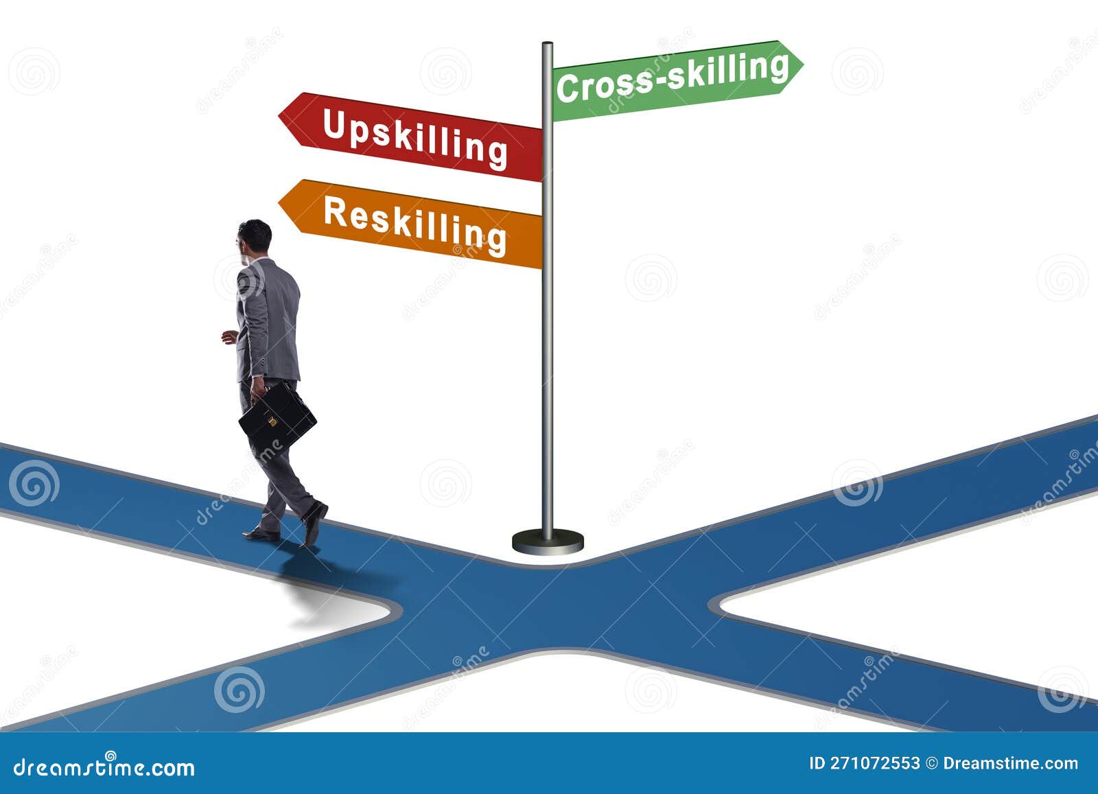 At the Crossroads Choosing between Up-skilling and Re-skilling Stock ...