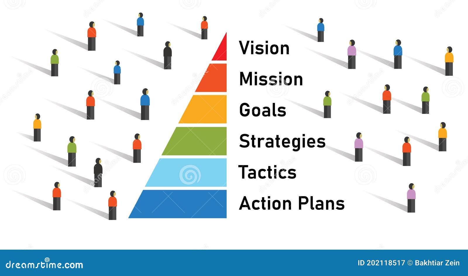 Crowd with Pyramid from Vision Mission To Goals Strategy To Tactics and ... Crowd with Pyramid from Vision Mission To Goals Strategy To Tactics and ...