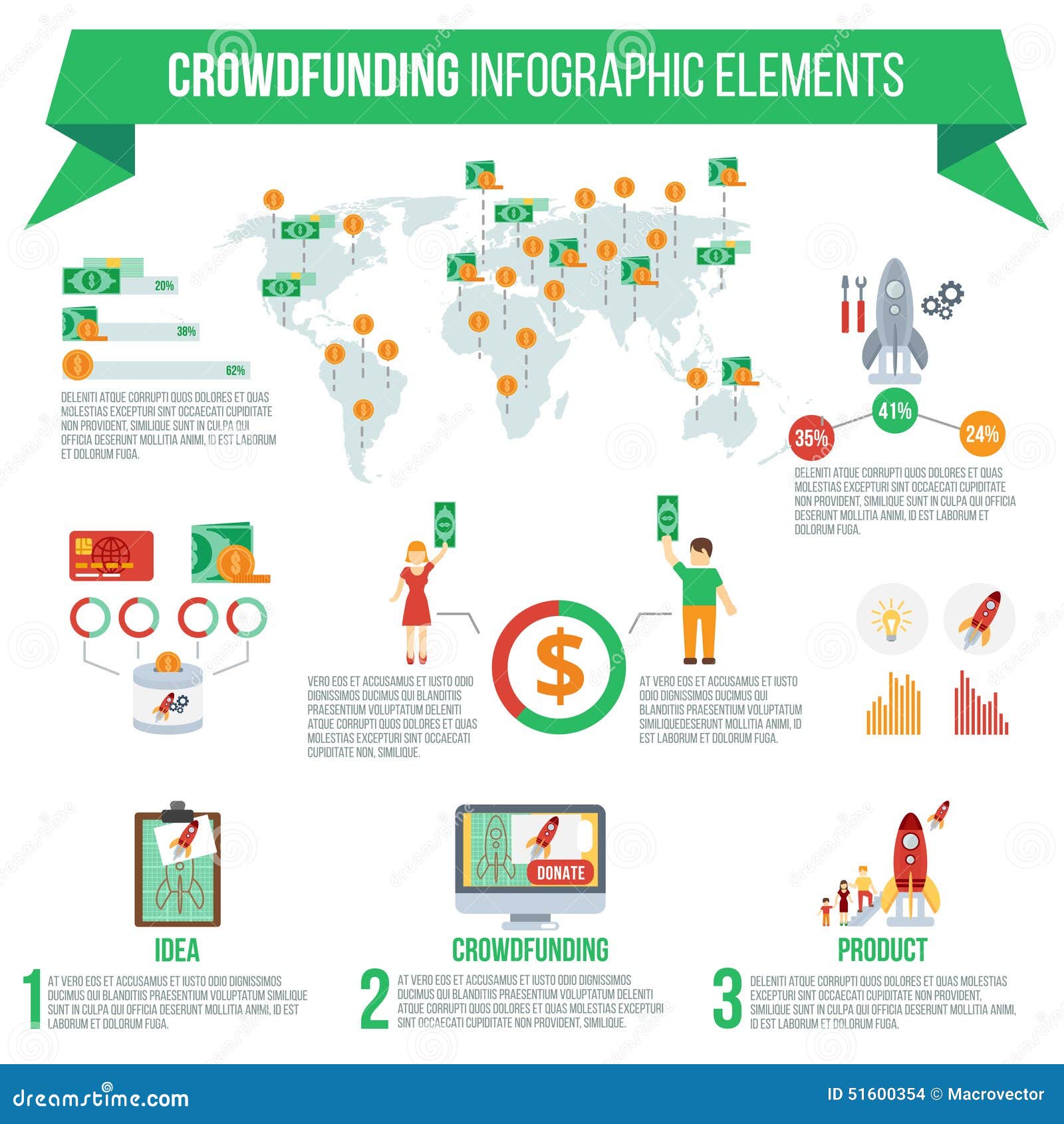 Crowdfunding Infographic Set Stock Vector - Illustration of donation ...