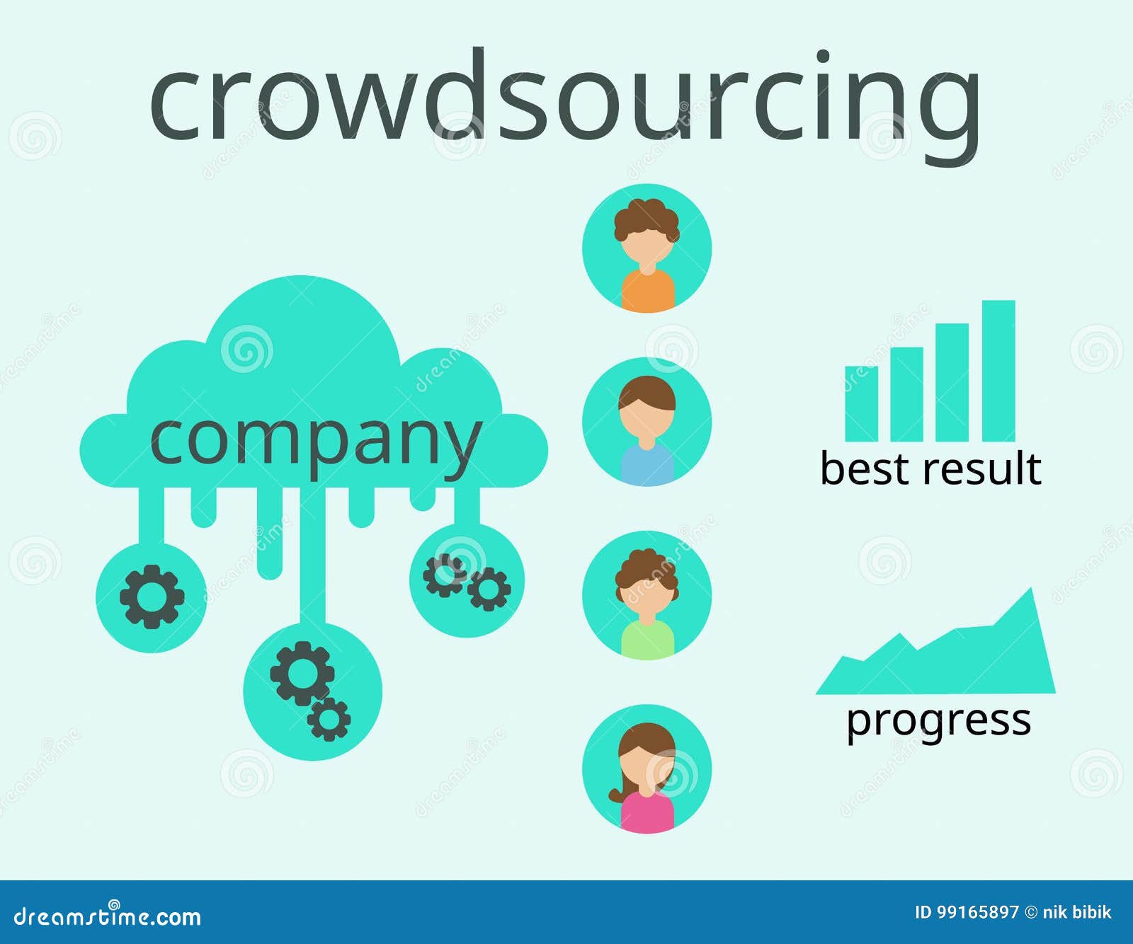 Crowdsourcing Business. Vector Flat Design. Flyer or Brochure Stock ...