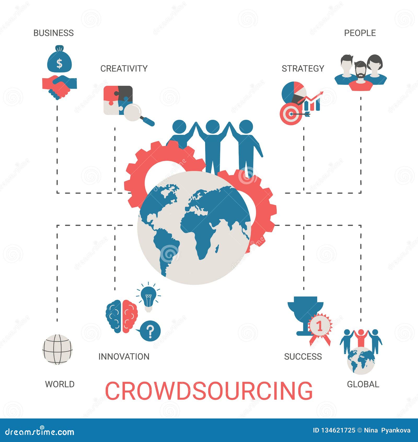 Crowdsourcing Design Concept Stock Vector - Illustration of idea, group ...