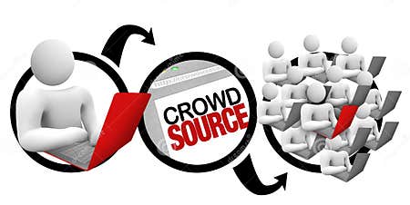 Crowdsourcing - Diagram of Crowd Source Project Stock Illustration ...