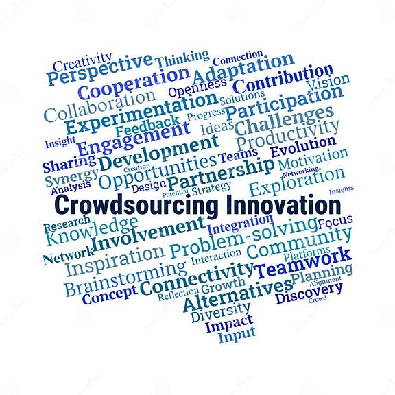 Crowdsourcing Innovation Word Cloud Stock Illustration - Illustration ...