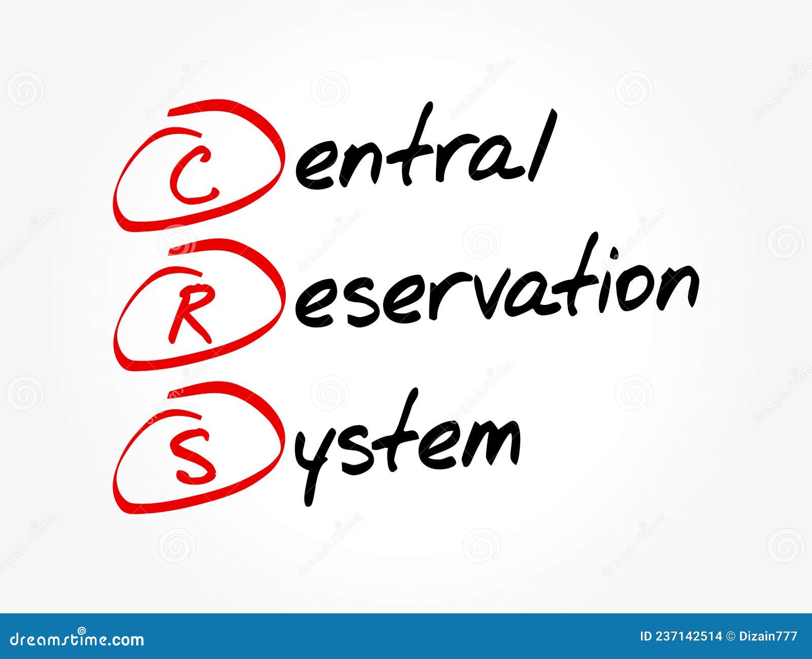 CRS - Central Reservation System Acronym, Technology Concept Background ...