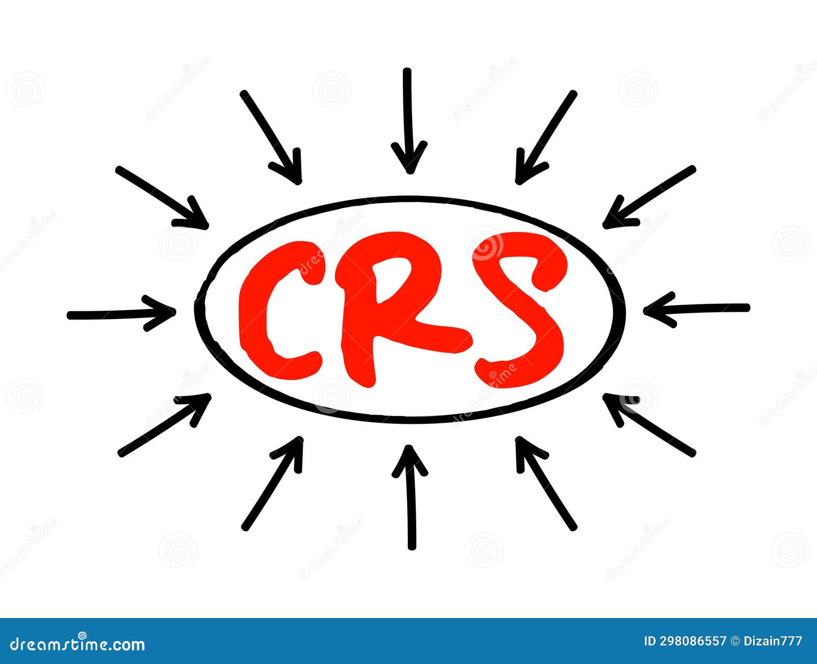 CRS - Central Reservation System Acronym, Technology Concept Background ...