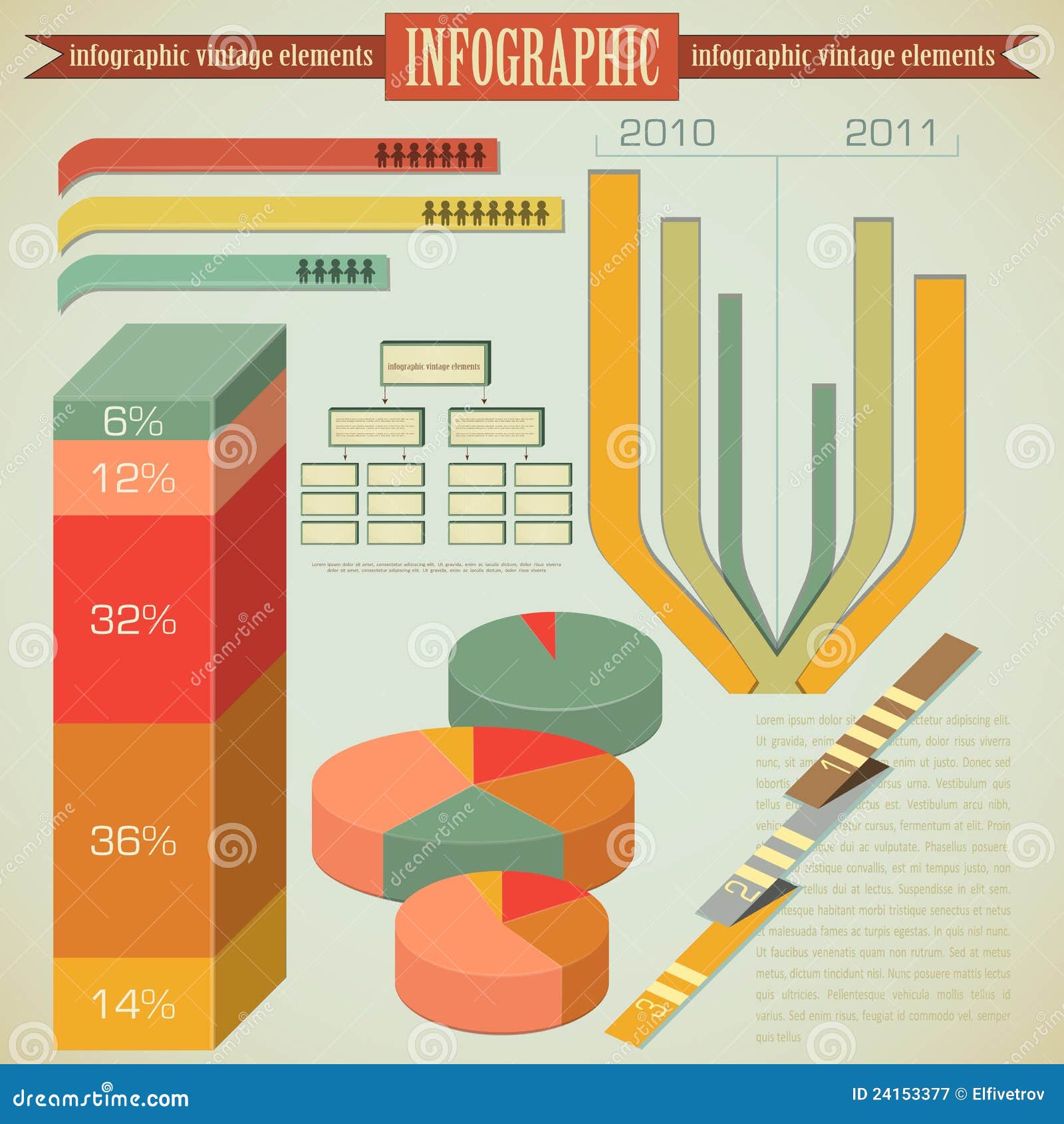 Cru infographic illustration de vecteur. Illustration du illustration ...