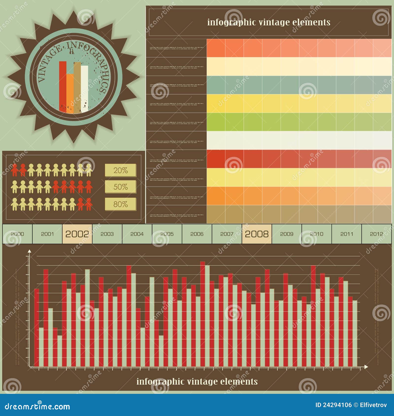 Cru infographic illustration de vecteur. Illustration du gens - 24294106